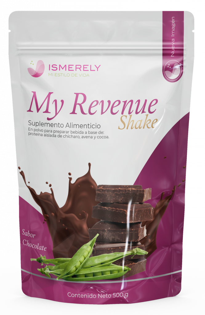 Revenue Shake Ismerely - Ismerelymas